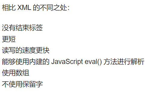 Chapter4-HTML中的同步和异步_html画布同步-CSDN博客