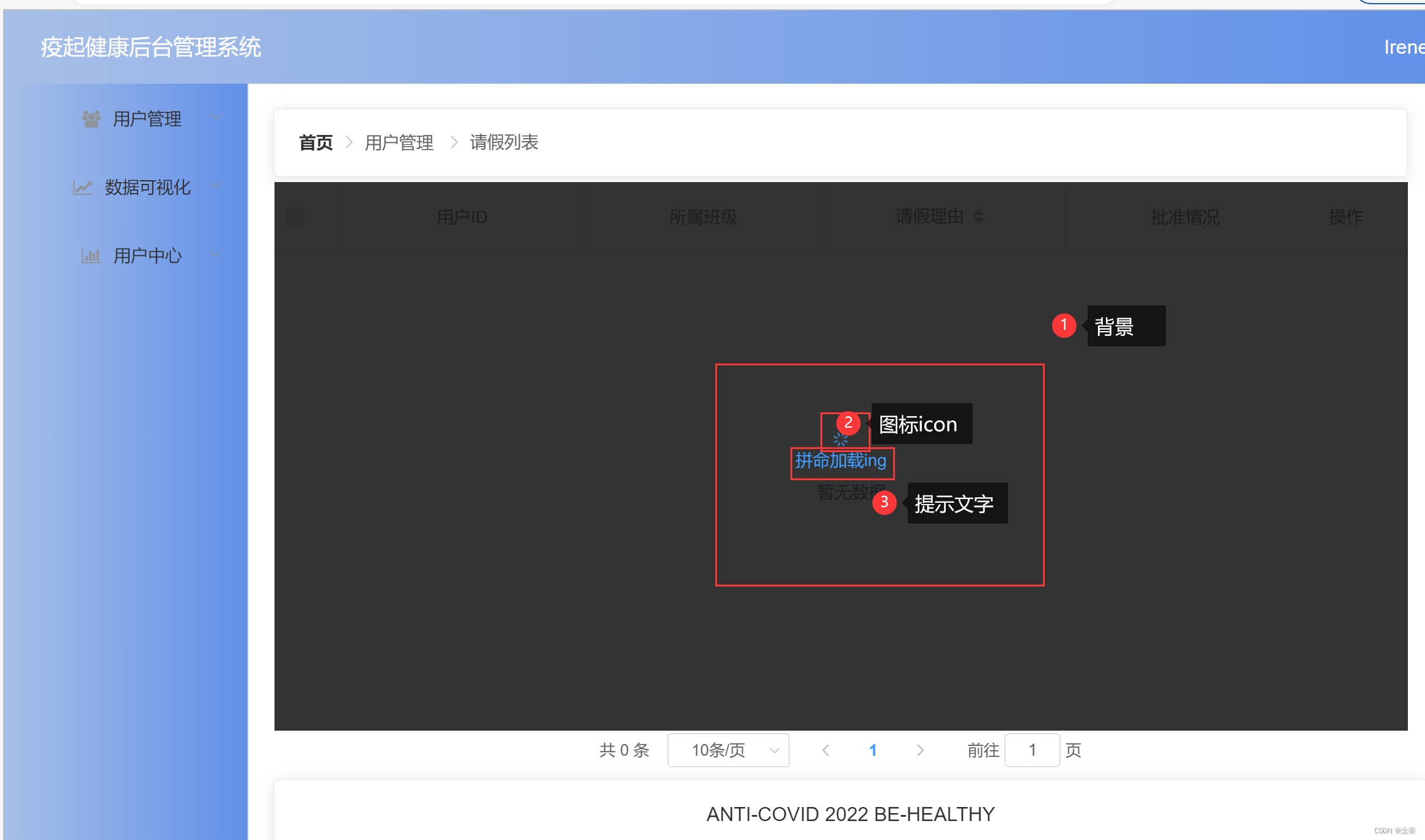表格数据方法、分页方法及组件的封装和分页组件的复用如何将分页组件封装成组件可复用 Csdn博客