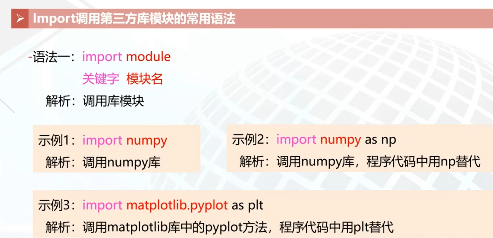 python第三方库模块安装与使用_pylab库安装-CSDN博客