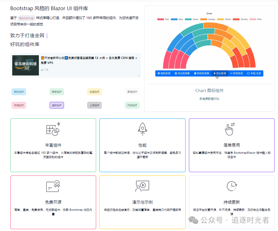 Net中使用bootstrapblazor组件库table实操篇bootstrap Blazor表格外键数据源 Csdn博客