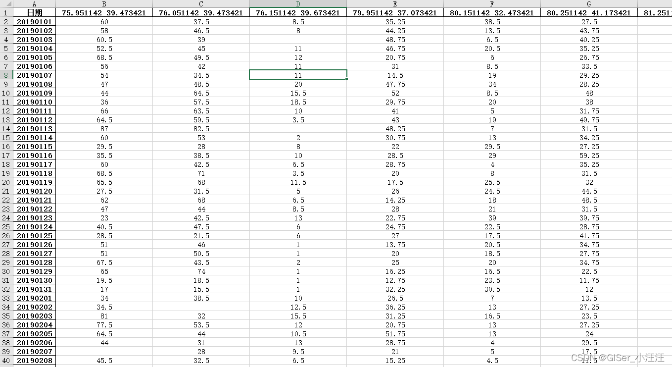 Python实现excel多行多列的转换python 处理excel 表格行专列 Csdn博客