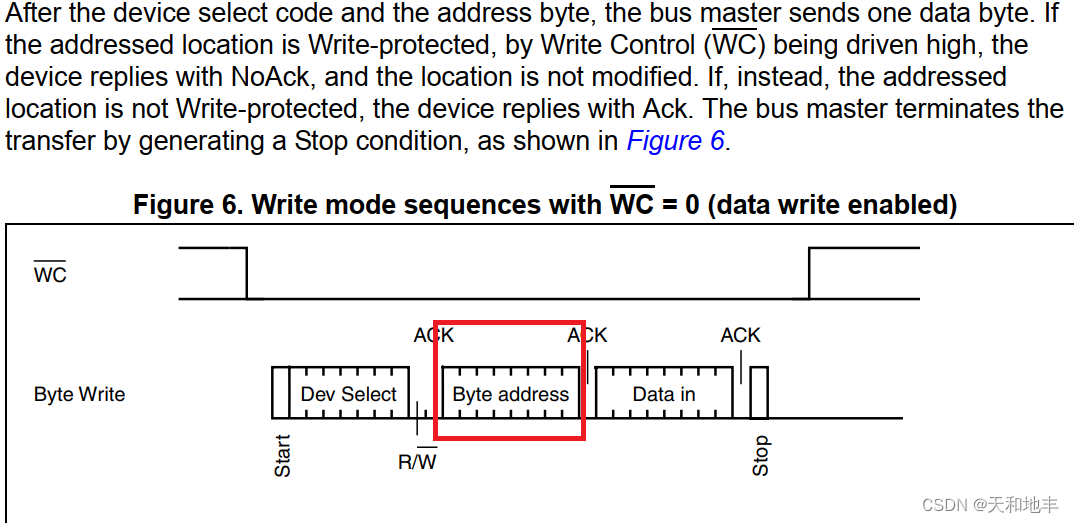 EEPROM ADDRESS BYTE长度说明_怎么判断epprom是8位还是16位-CSDN博客