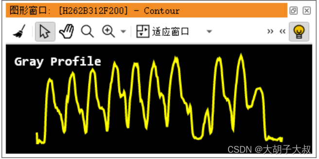 halcon灰度积分投影/垂直积分投影-CSDN博客