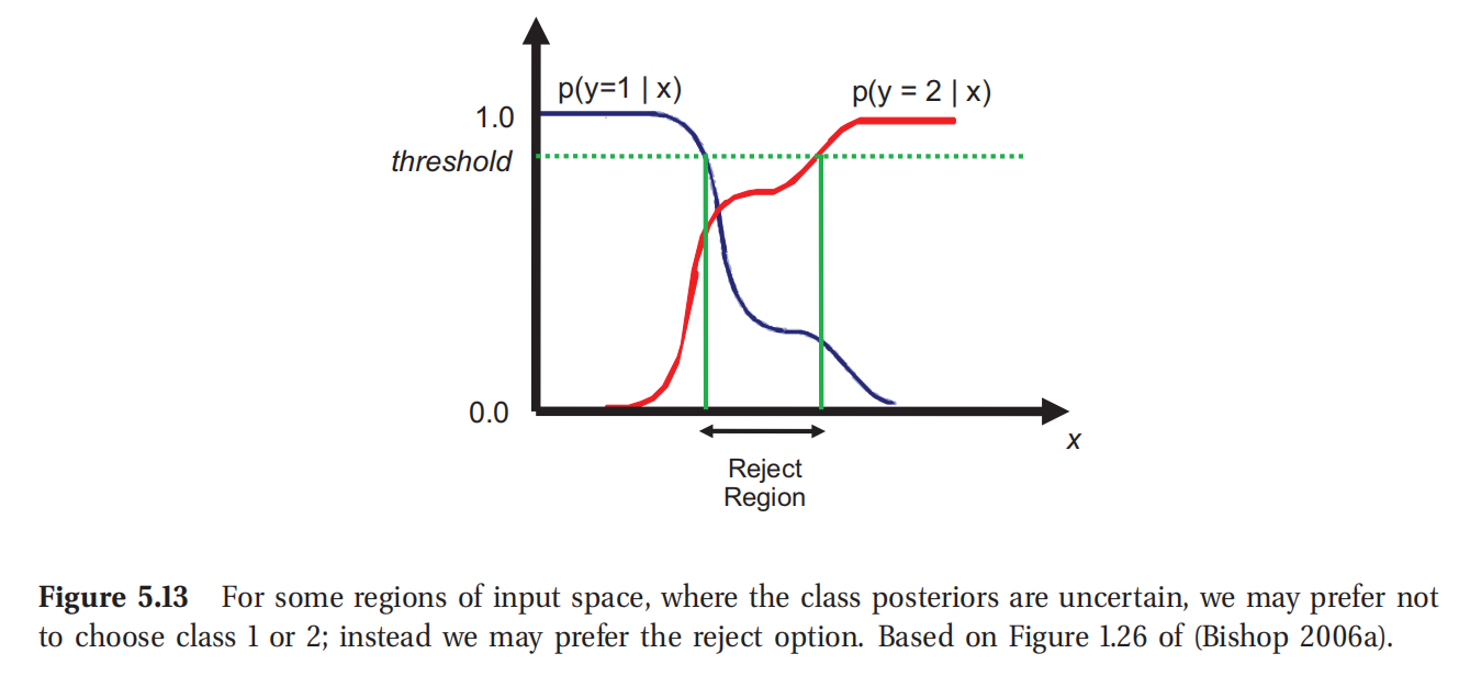 05 -2 Bayesian statistics_jeffreys先验多元正态-CSDN博客