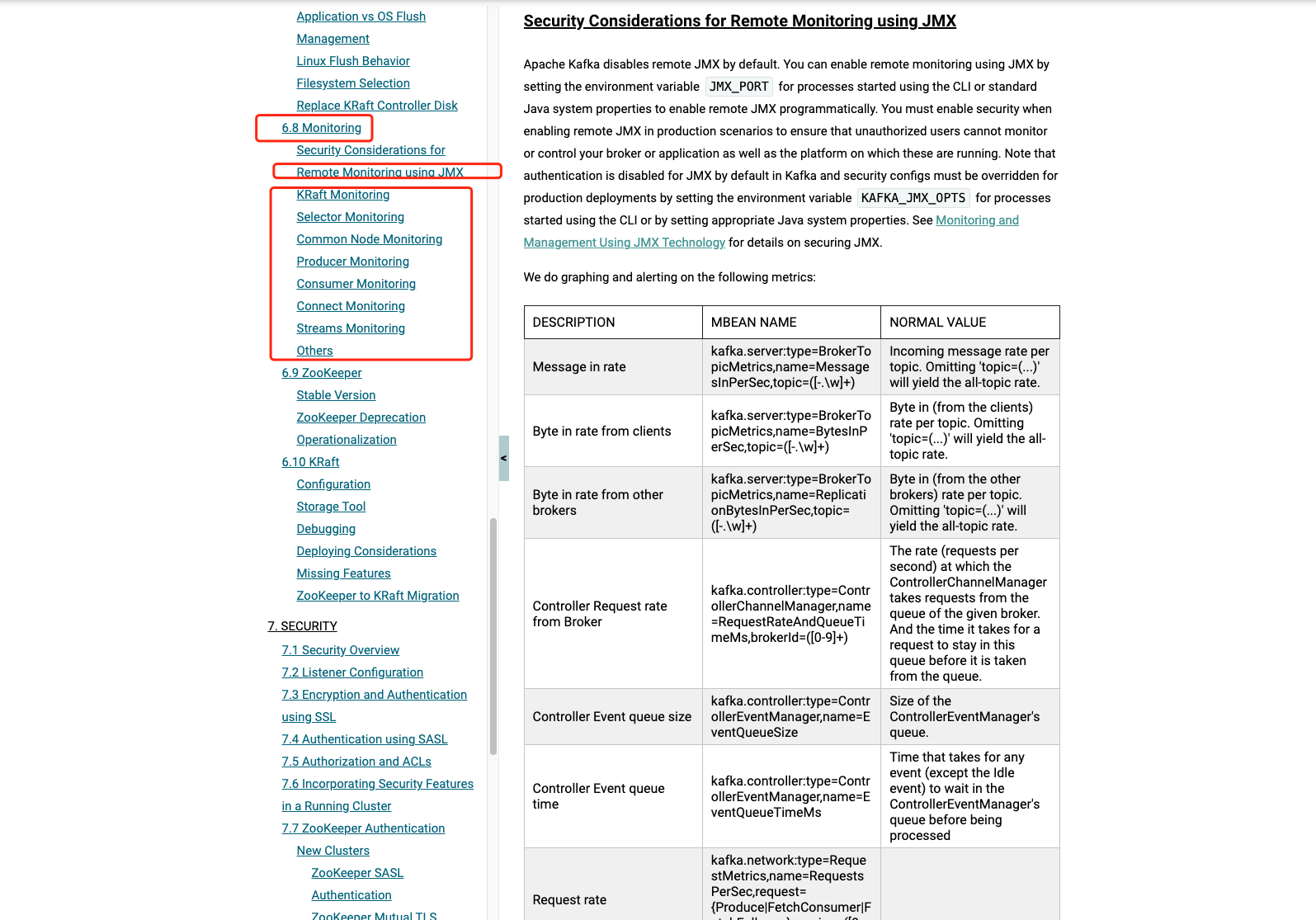 聊聊Kafka如何基于JMX监控_jmx 监控kafka3.20-CSDN博客