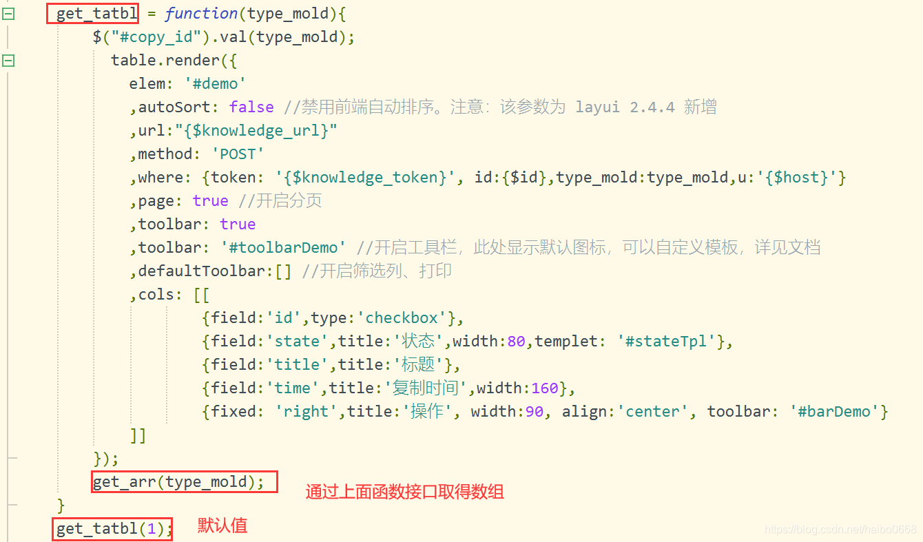 tp5 layui ajax 数据表格(给每条数据给状态) JS数组查询 循环_layui进入页面主动查询 循环-CSDN博客