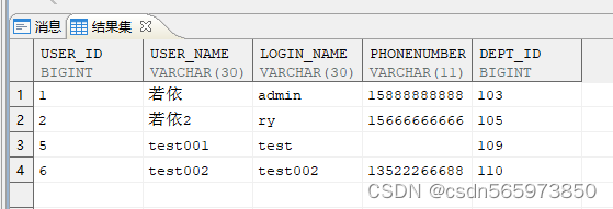 达梦(DM) SQL数据及字符串操作_达梦字符串替换-CSDN博客