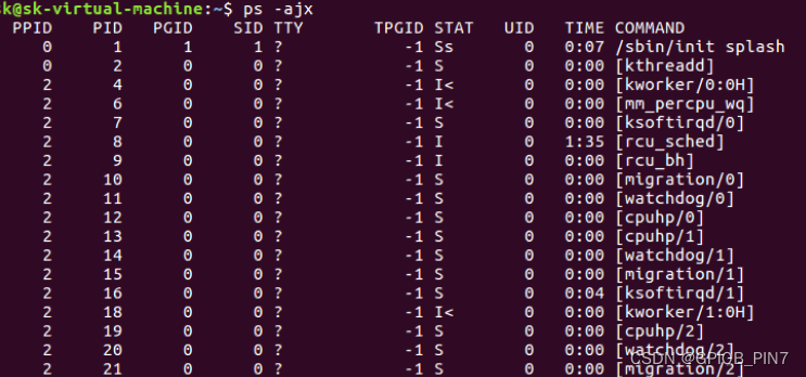 Linux学习_进程（7）——工作在幕后_lockfile-remove-CSDN博客