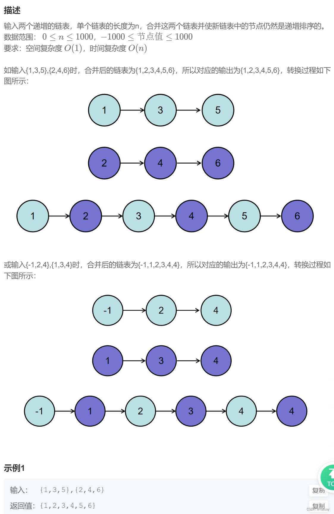 牛客网TOP101刷题笔记汇总--C++题解_c++解题助手-CSDN博客