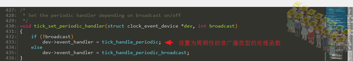 arm_arch_timer代码阅读_arm arch timer-CSDN博客