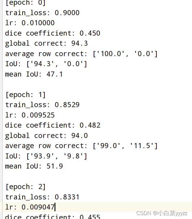 pytorch+tensorboard画已保存的loss数据_python终端使用tensorbord绘制loss-CSDN博客
