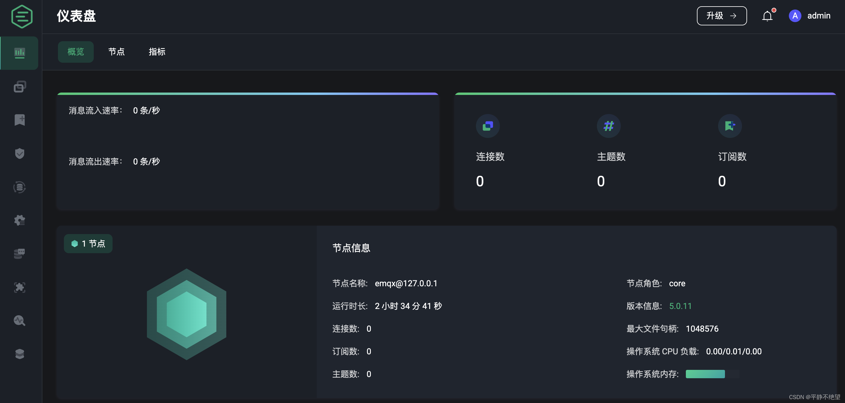 【MQTT】mqtt 服务器部署--go 生产和消费demo_mqtt go-CSDN博客