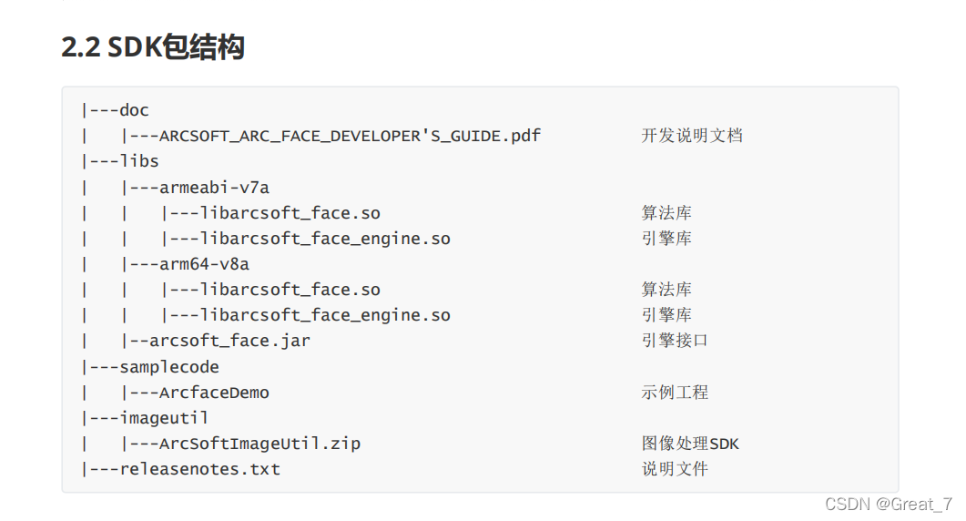 Android基于虹软(ArcSoft)实现从0到1的人脸识别demo_android人脸识别demo-CSDN博客