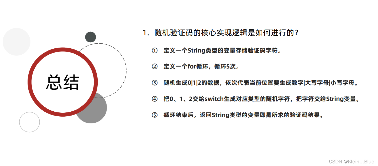 黑马java P60 编程思维训练 ;案例3:开发验证码黑马java用java实现手机验证码 Csdn博客