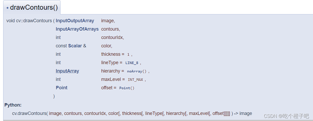 opencv之 drawContours() 函数说明应用-CSDN博客