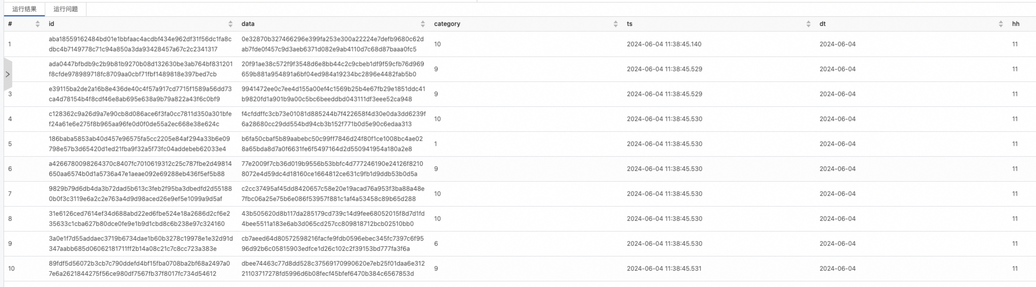 EMR Serverless Spark：结合实时计算 Flink 基于 Paimon 实现流批一体_基于paimon构建流批一体的大数据平台-CSDN博客