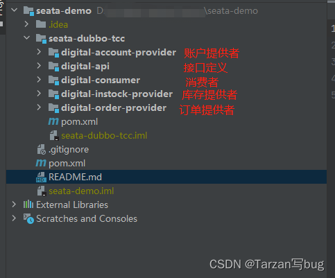 分布式事务——dubbo集成seata示例_a component required a bean of type 'io.seata.serv-CSDN博客
