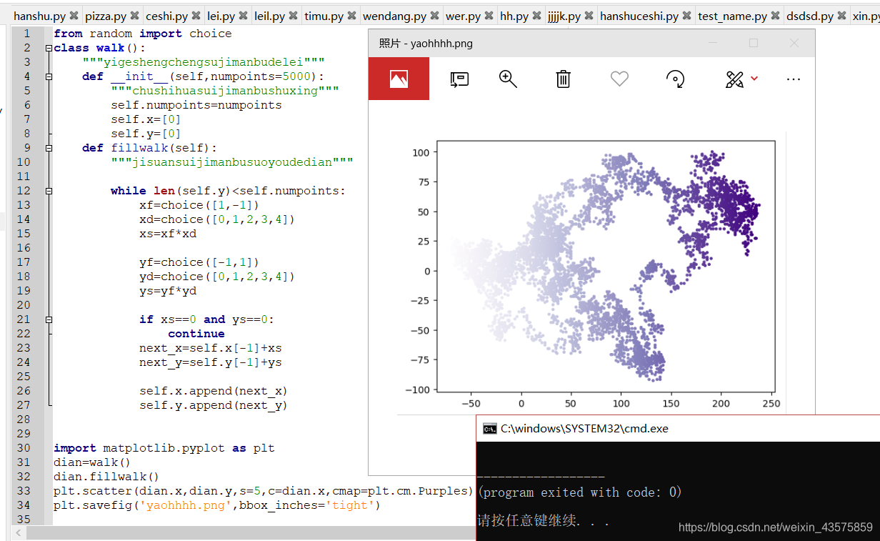 使用matplotlib与pygal绘图-CSDN博客