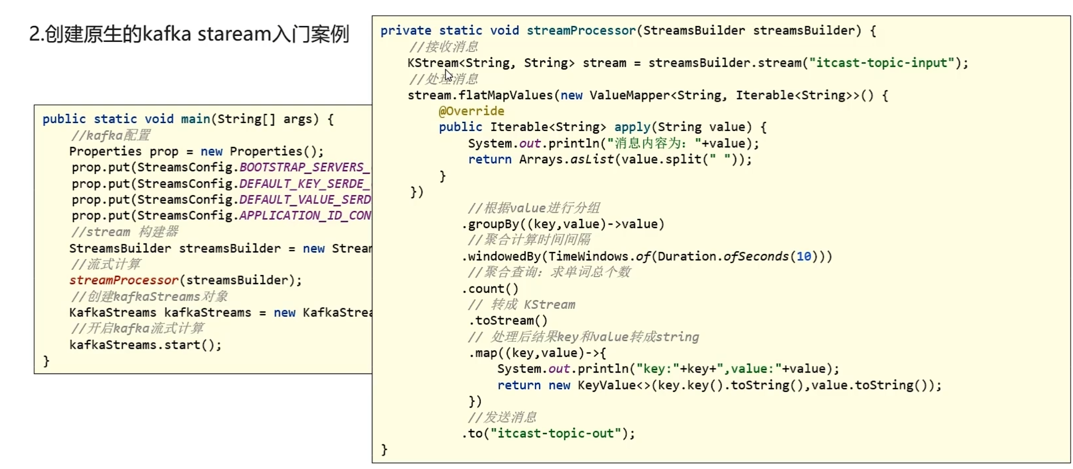某马头条——day11+day12-CSDN博客