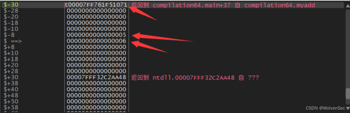 x64汇编fastcall调用约定_x64调用约定-CSDN博客