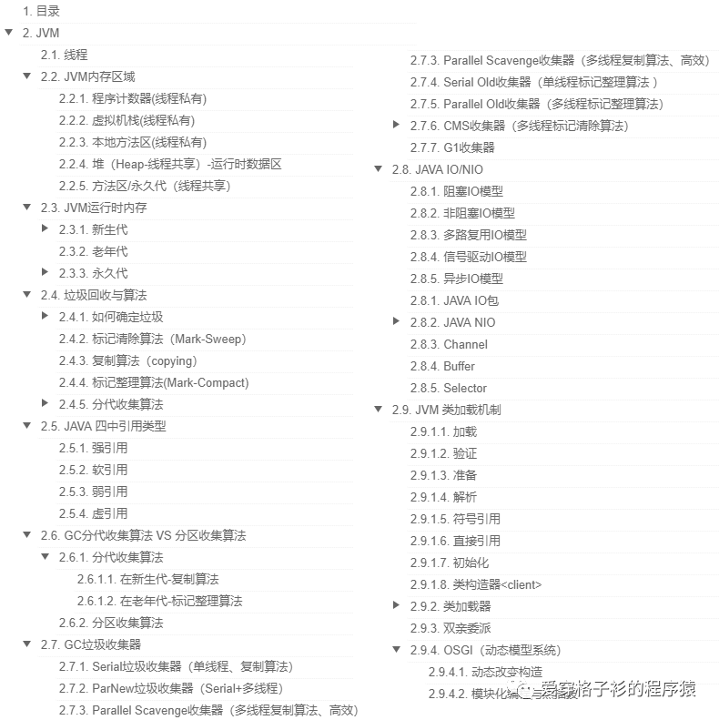 Java面试高频题精选，跳槽人员不得不看的java后端面试笔记囊括90的主流技术 Csdn博客