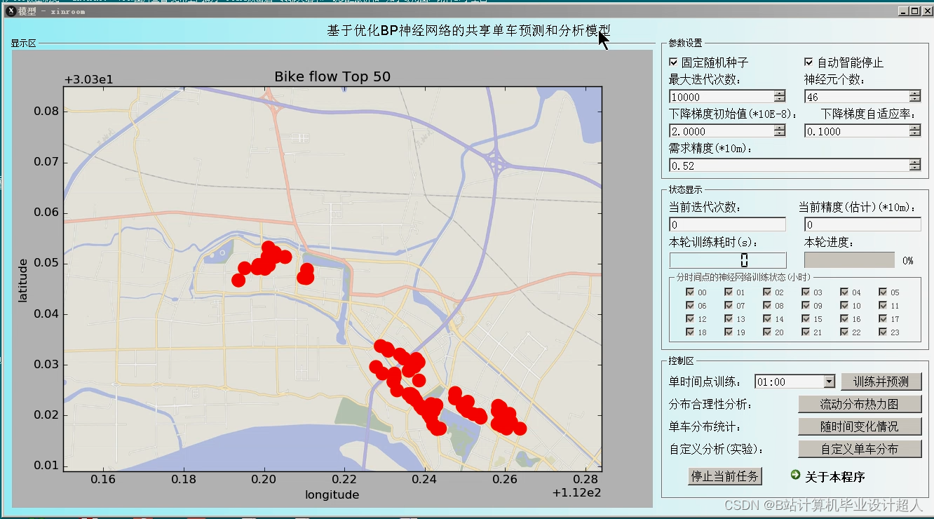 大数据毕业设计python深度学习共享单车预测分析模型系统 基于优化bp神经网络 大数据毕业设计 大数据毕设 机器学习 深度学习 神经网络 计算机毕业设计 人工智能基于大数据模型的深圳共享