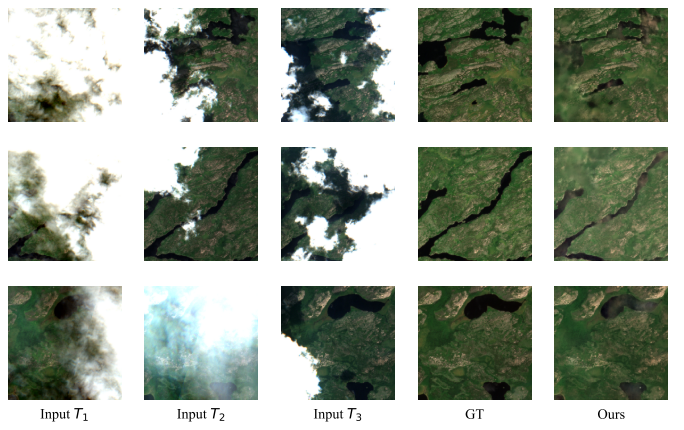 DiffCR: A Fast Conditional Diffusion Frameworkfor Cloud Removal from ...