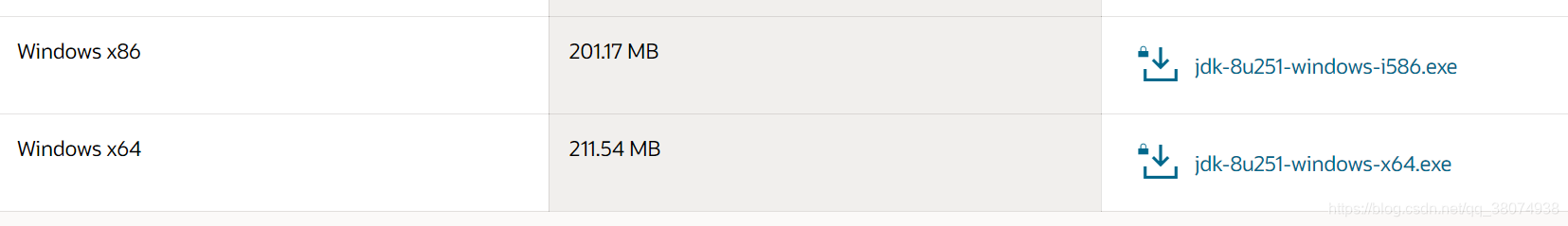 Java JDK 1.8.0的下载、安装、环境变量配置和检验是否安装成功_java 1.8.0-CSDN博客