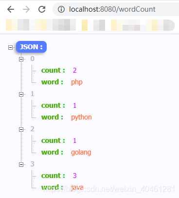SpringBoot 2.X 集成 Spark 2.X 实现 WordCount_springboot集成spark-CSDN博客