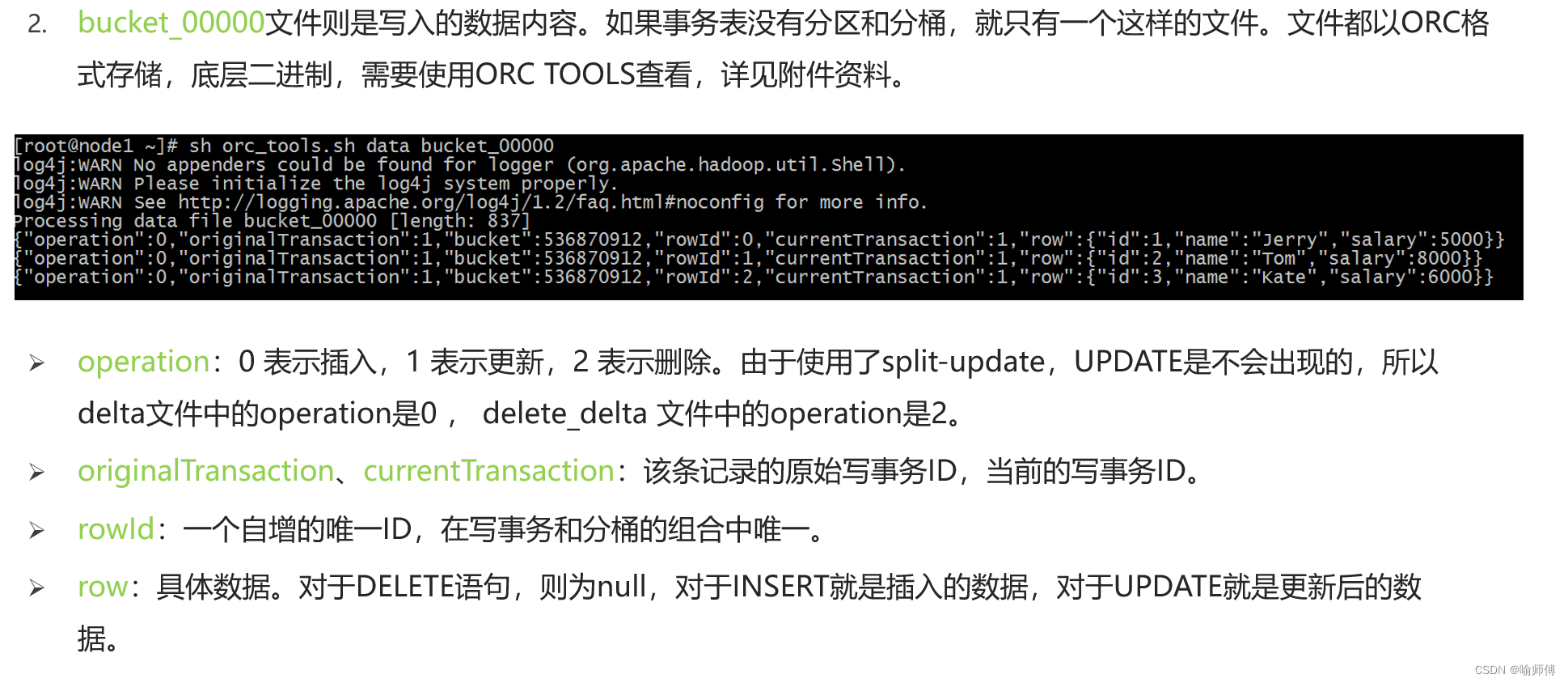 Hive Transaction事务表（含实现原理）_hive事务表-CSDN博客