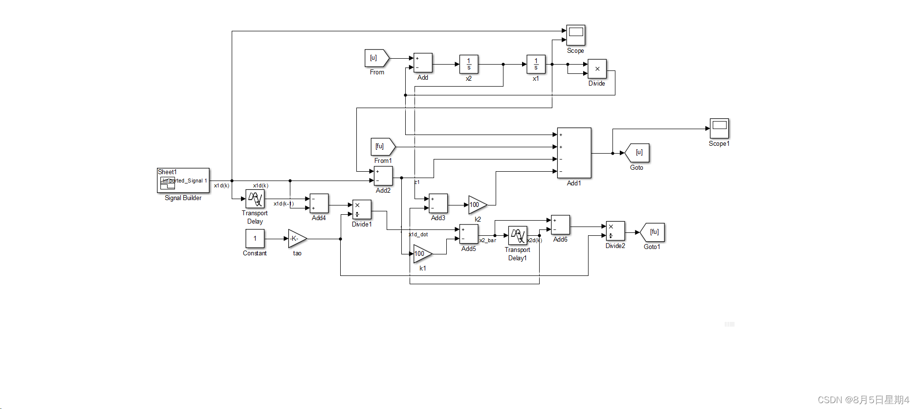 Backstepping(反步控制方法)-CSDN博客