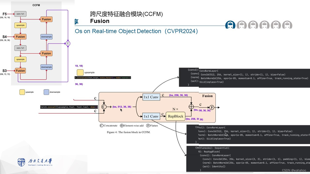 详细的RT-DETR学习笔记-CSDN博客