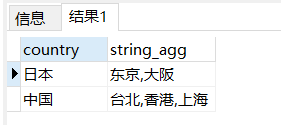 postgresql 系列之聚合函数string_agg 和 array_agg_postgresql string agg-CSDN博客