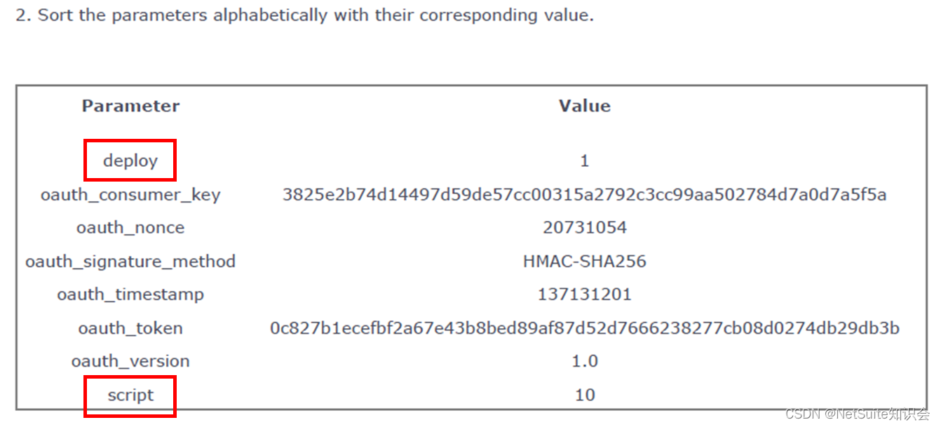 Java TBA访问NetSuite Restlet时的403错误_javascript使用oauth1.0调用netsuite restlet-CSDN博客