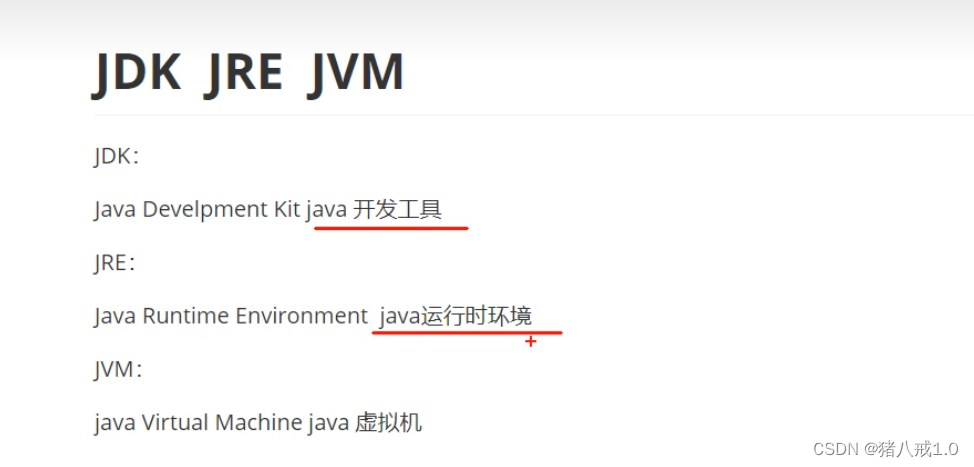 JDK JRE JVM区别-CSDN博客