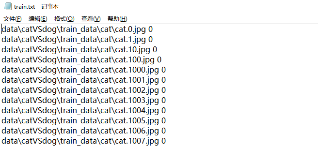 手撕 CNN 经典网络之 VGGNet（PyTorch实战篇）-CSDN博客