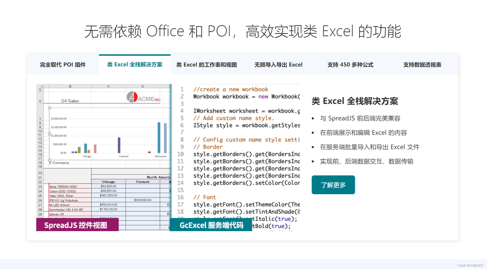 Document Solutions 7.1.2 for Excel（DsExcel，之前称为 GcExcel）crack_gcexcel crack-CSDN博客