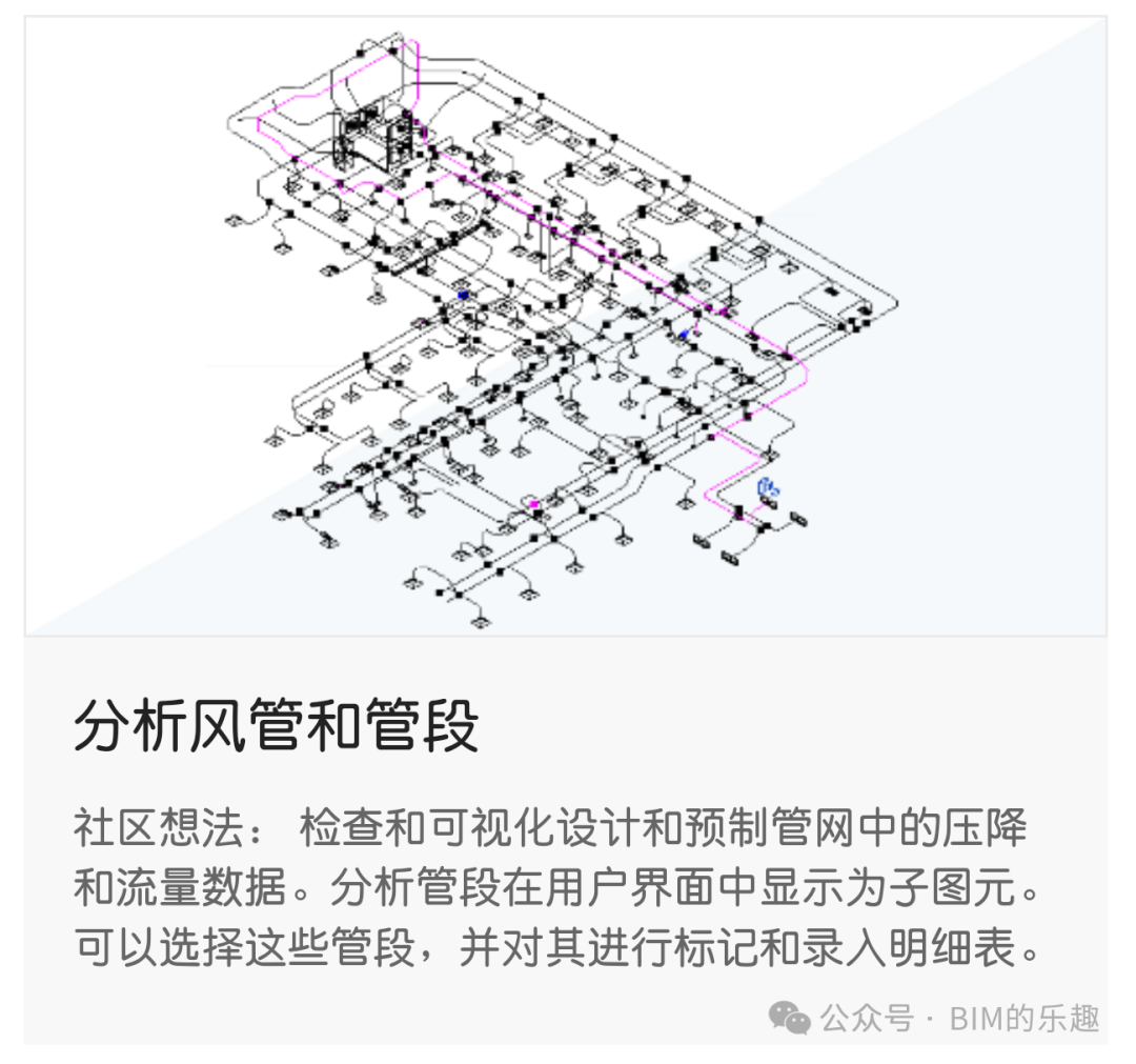 Revit 2025新功能一览～_revit2025-CSDN博客