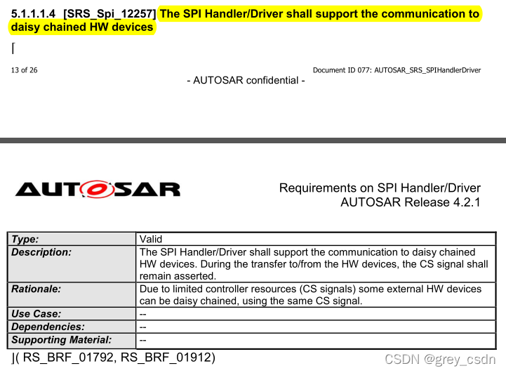 1102_AUTOSAR_SRS_SPIHandlerDriver_学习笔记_autosar spihandlerdriver-CSDN博客
