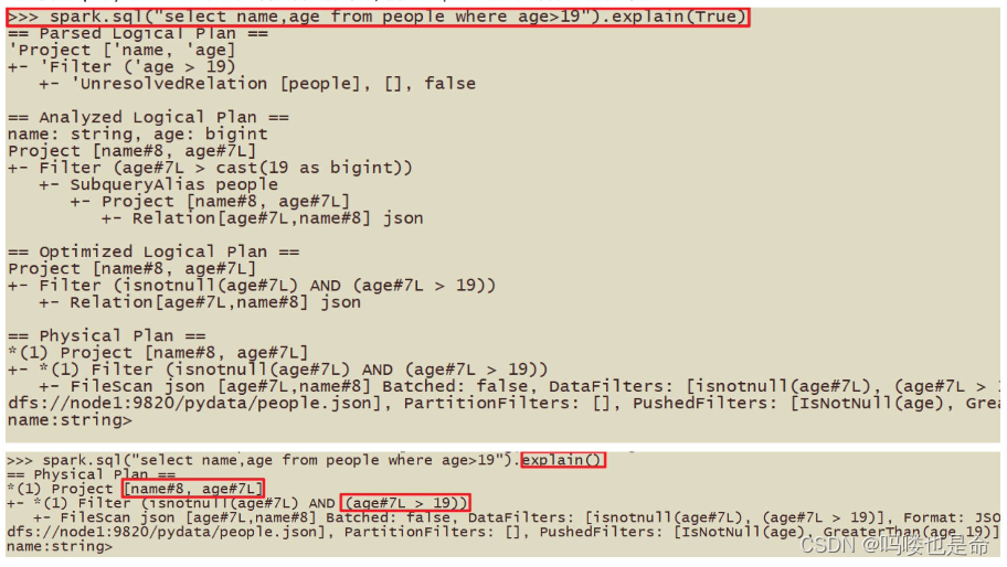 SparkSQL执行流程与Catalyst优化器_spark sql optimizer catalyst-CSDN博客