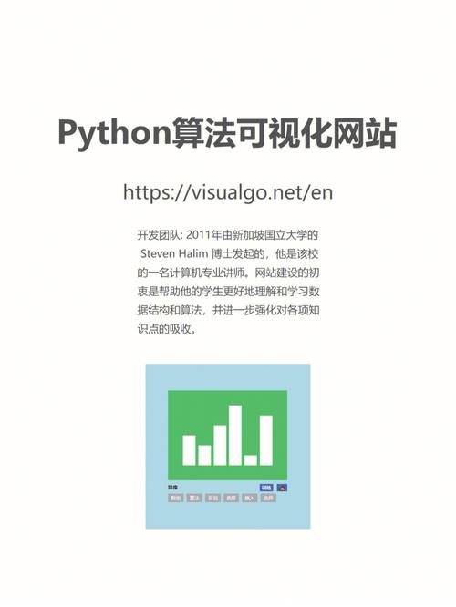 Python网站管理系统python网站代码模板网站管理 Python Csdn博客