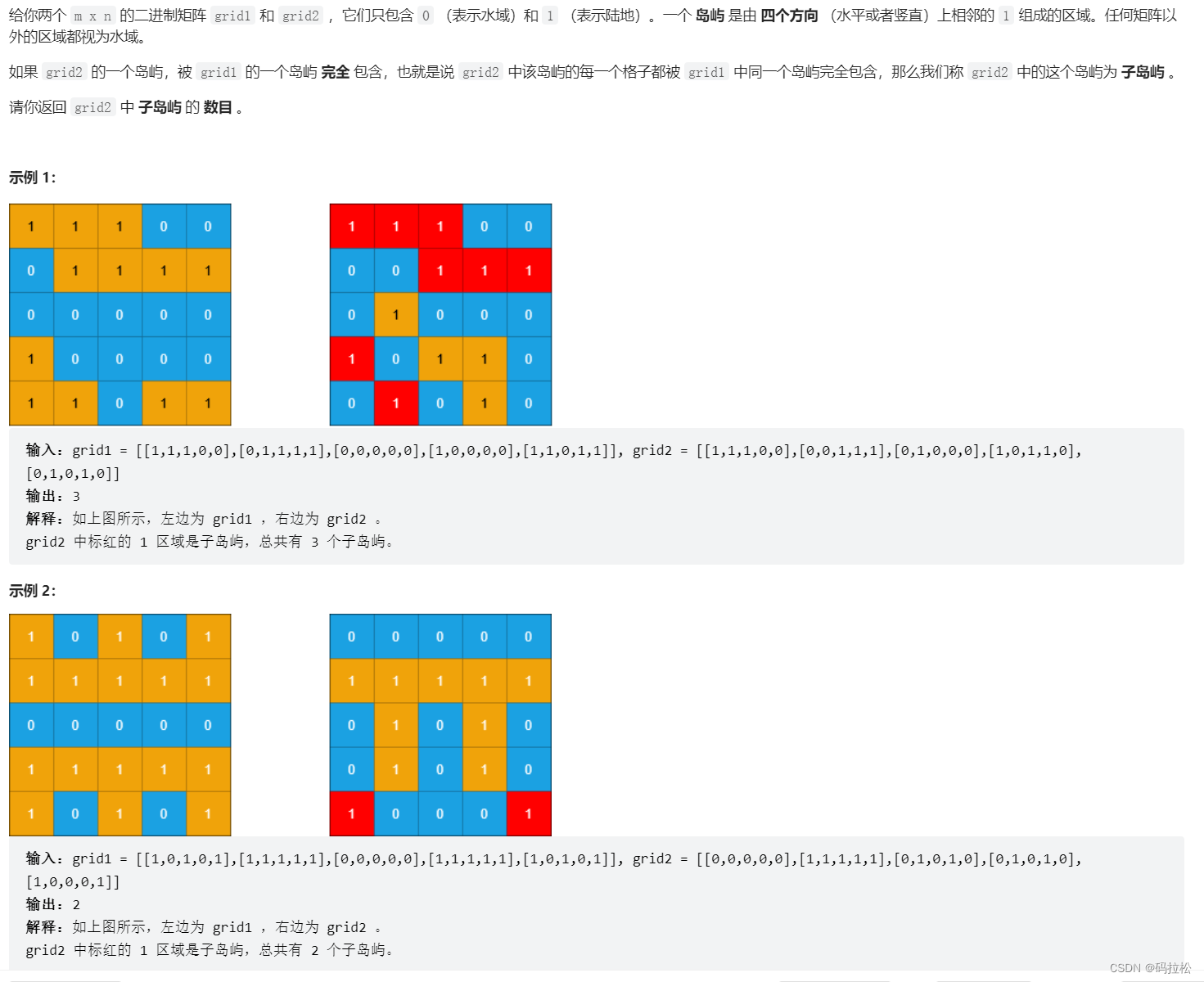 Leetcode岛屿问题通用解决模板岛屿问题 Leetcode Csdn博客