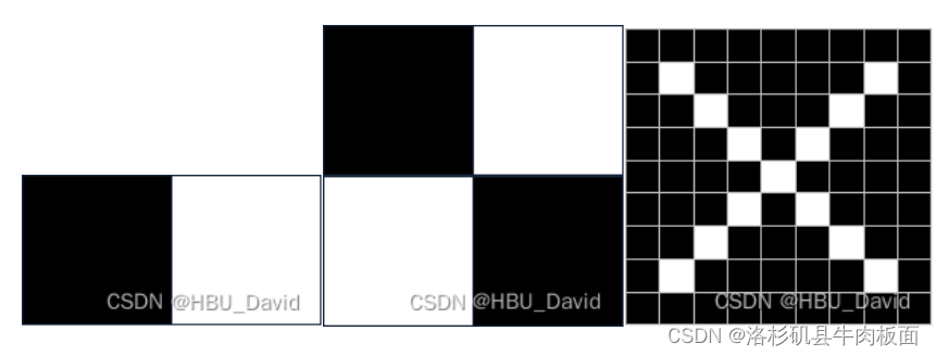 [23-24 秋学期]NNDL 作业6 卷积 [HBU]_emboss算子功能-CSDN博客
