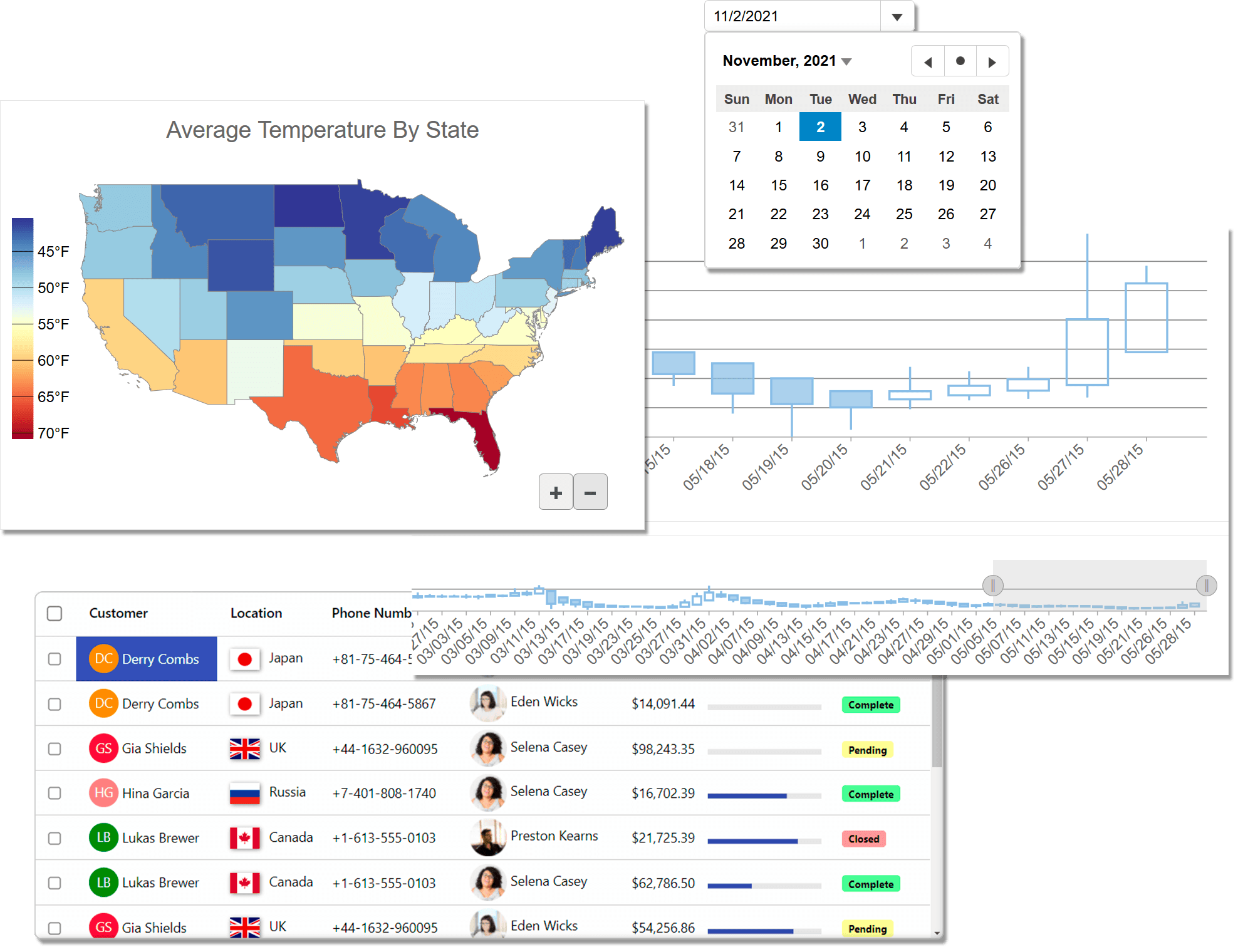 Wijmo JavaScript UI 2023.1 Crack-CSDN博客