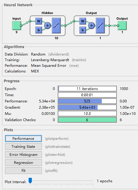 matlab神经网络工具箱_matlab nftool-CSDN博客
