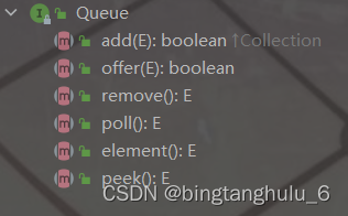 阻塞队列BlockingQueue实战及其原理分析_linkedblockingqueue实战-CSDN博客