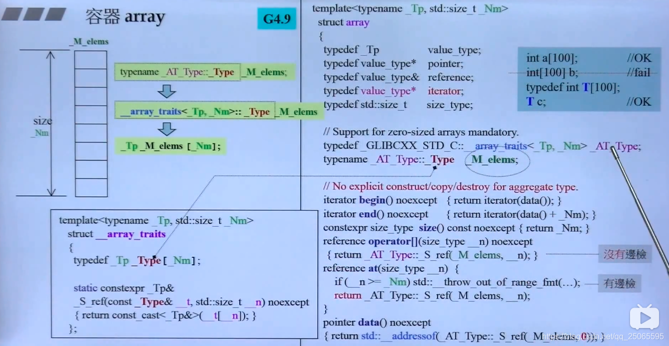 C++进阶——STL源码之顺序容器array_c++ array源码-CSDN博客
