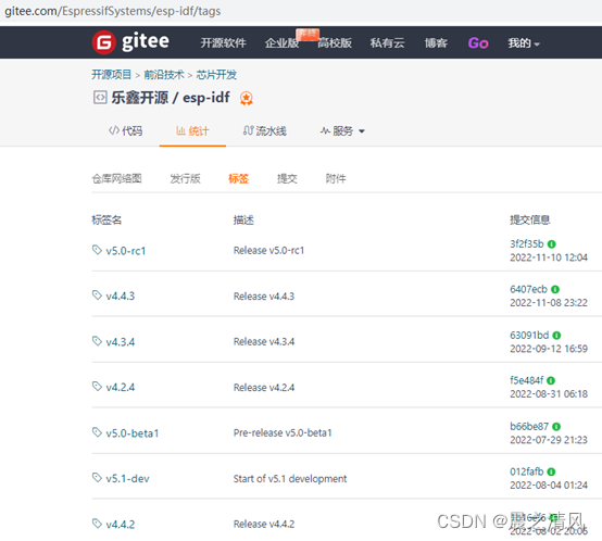 Ubuntu构建ESP32 ESP-IDF开发环境(简约版)_ubuntu 简约-CSDN博客