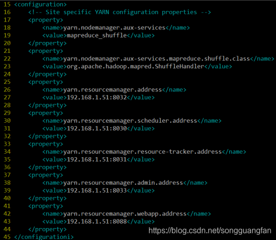 Hadoop2.2 在Linux下的配置详解_hadoop2.2linux-CSDN博客