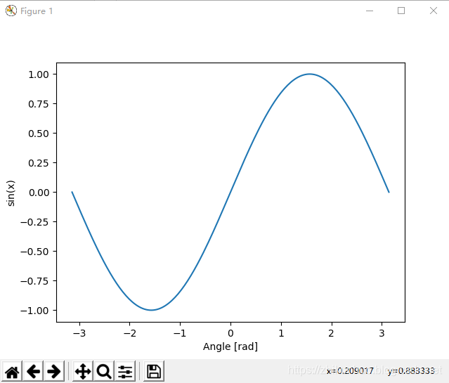NumPy Matplotlib PIP安装_pip install matplotlib numpy什么意思-CSDN博客